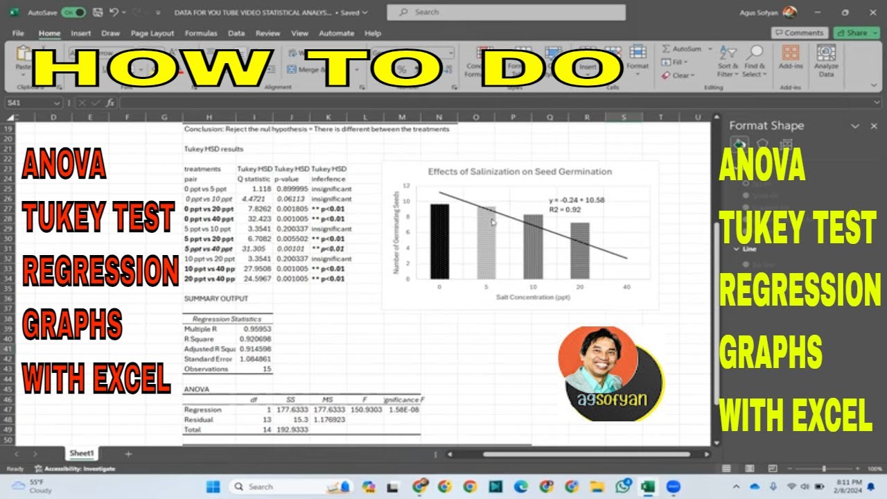 How To Do Anova Tukey Test Regression And Graph Using Microsoft 5024