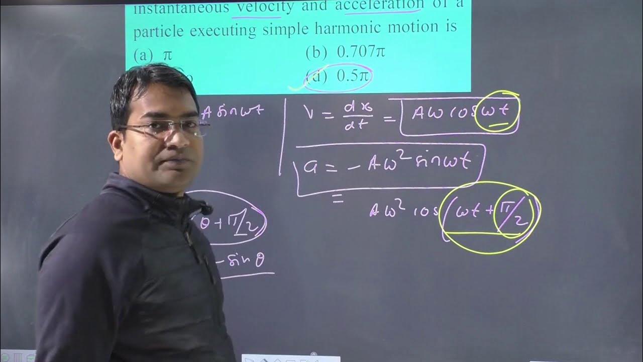 The phase difference between the instantaneous velocity and acceleration of a particle executing ...
