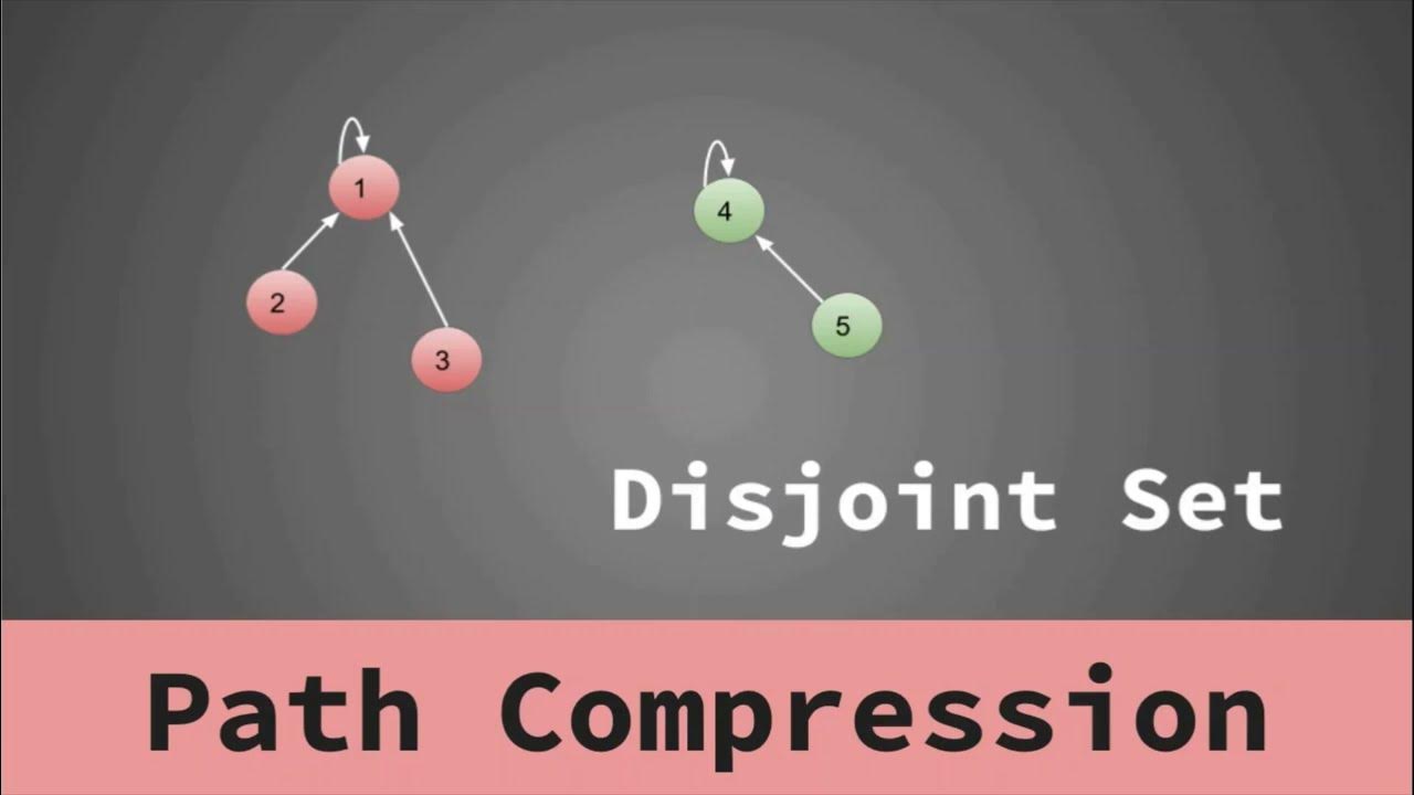 L06 Path Compression Disjoint Data Set Codencode Youtube