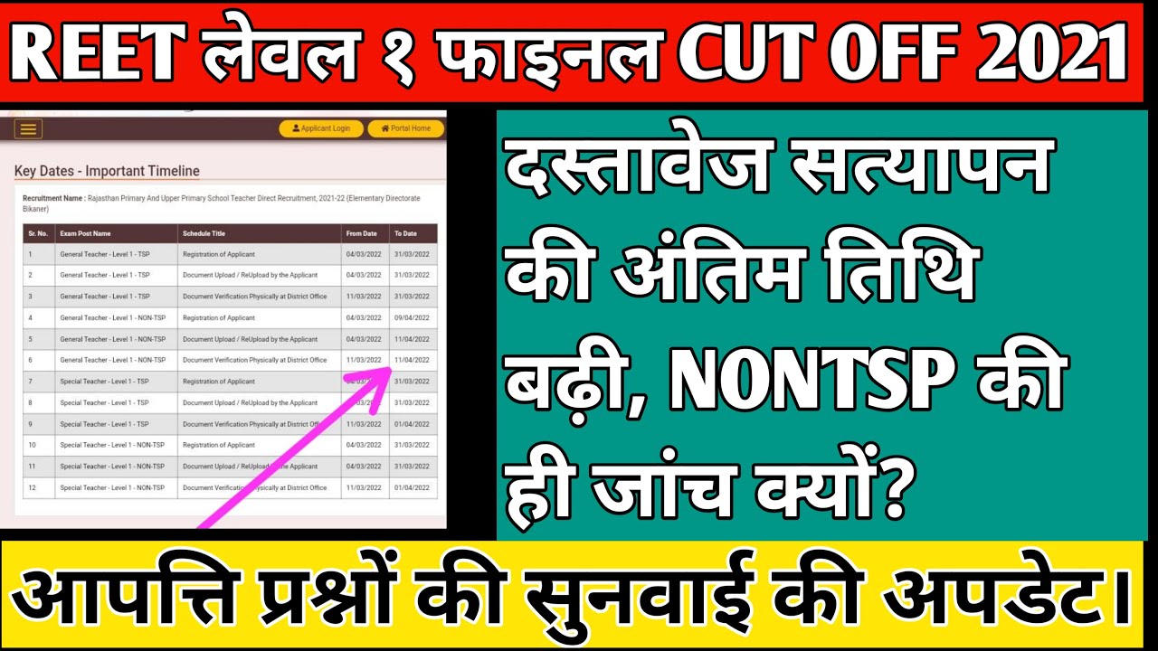 reet level 1 cut off 2021 / reet document verification / reet high ...