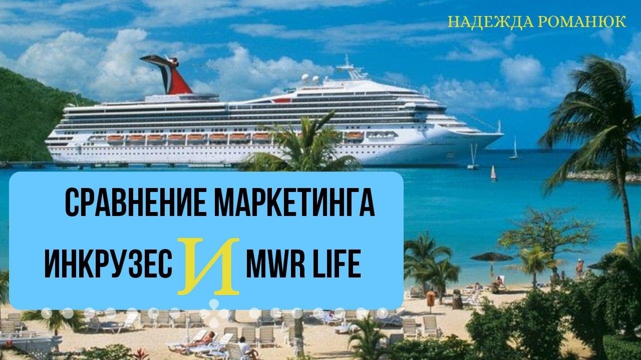 Сравнение маркетинг планов INCRUISES и MWR LIFE | MWR разбор - YouTube