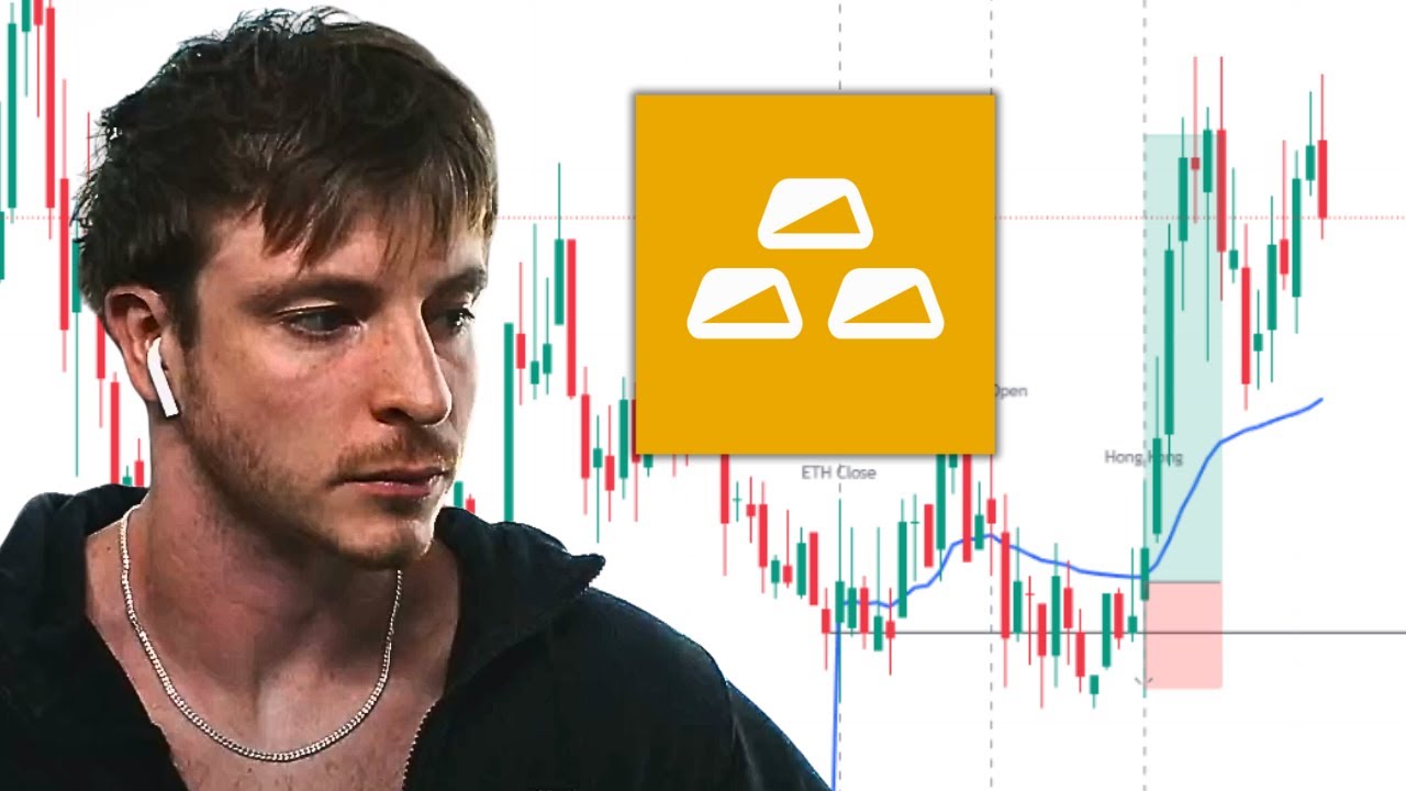 I STARTED TRADING GOLD USING ORDER FLOW ... (I LOVE IT) - YouTube