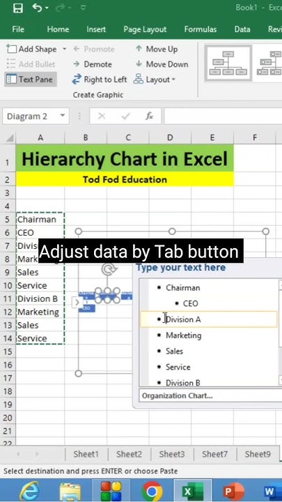 Hierarchy chart in #microsoft #excel #msexcel #shorts #computer # ...