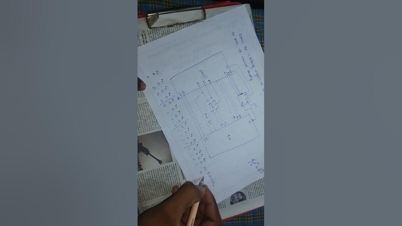 Interfacing Diagram of 8085 by absolute decoding - YouTube
