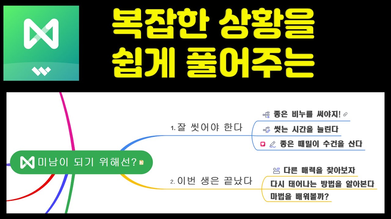 성공하고 싶다면 마인드맵 프로그램을 이용합시다 디자인이 정말 예쁜 마인드맵 프로그램 이드로우마인드를 소개합니다 Youtube