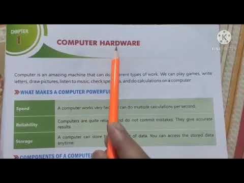 Ch-1 Computer Hardware, class 3 - YouTube