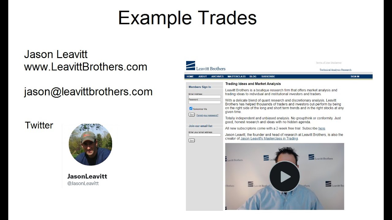Example Trades - ACHR, AMSC, BWXT, CAVA, CIFR, CLSK, SOUN - YouTube