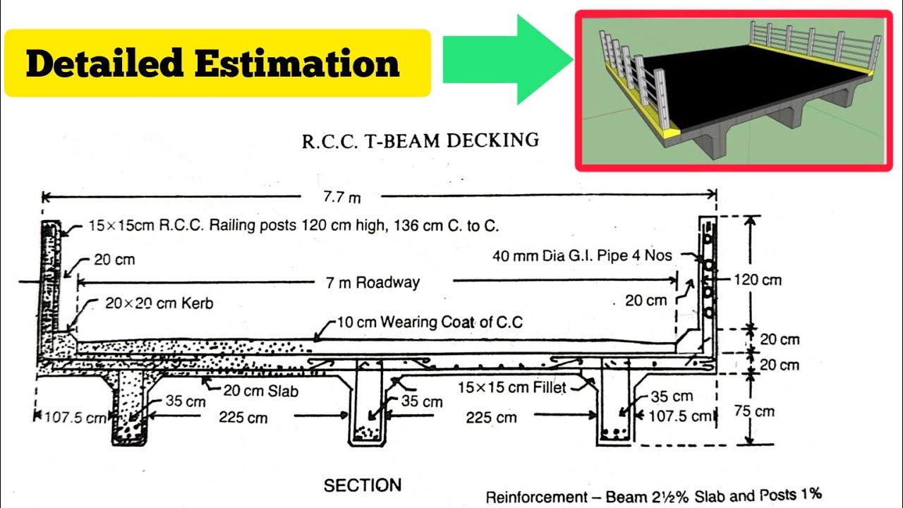RCC T-Beam Decking | Detailed Estimation of RCC T-Beam Decking - YouTube