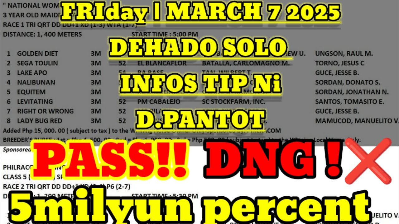 MMTCI | MARCH 7 2025 | INFOS DEHADO SOLO DNG PASS ! - YouTube