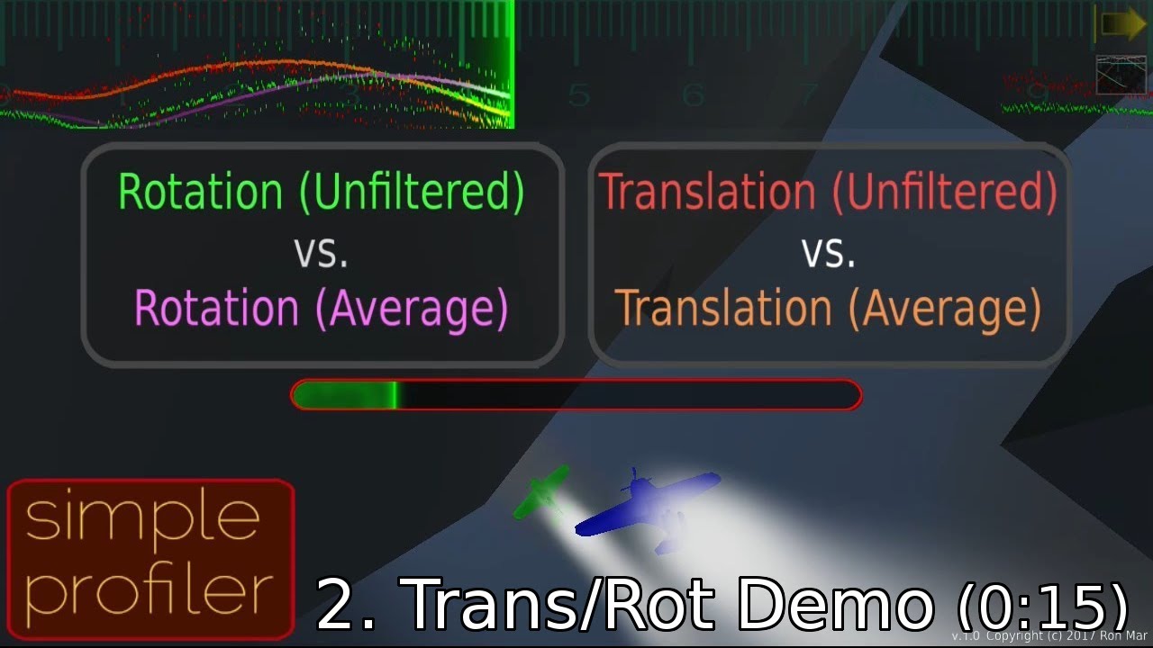 Simple Profiler: Visual Data Dev Tool: 2: Translation/Rotation Demo ...