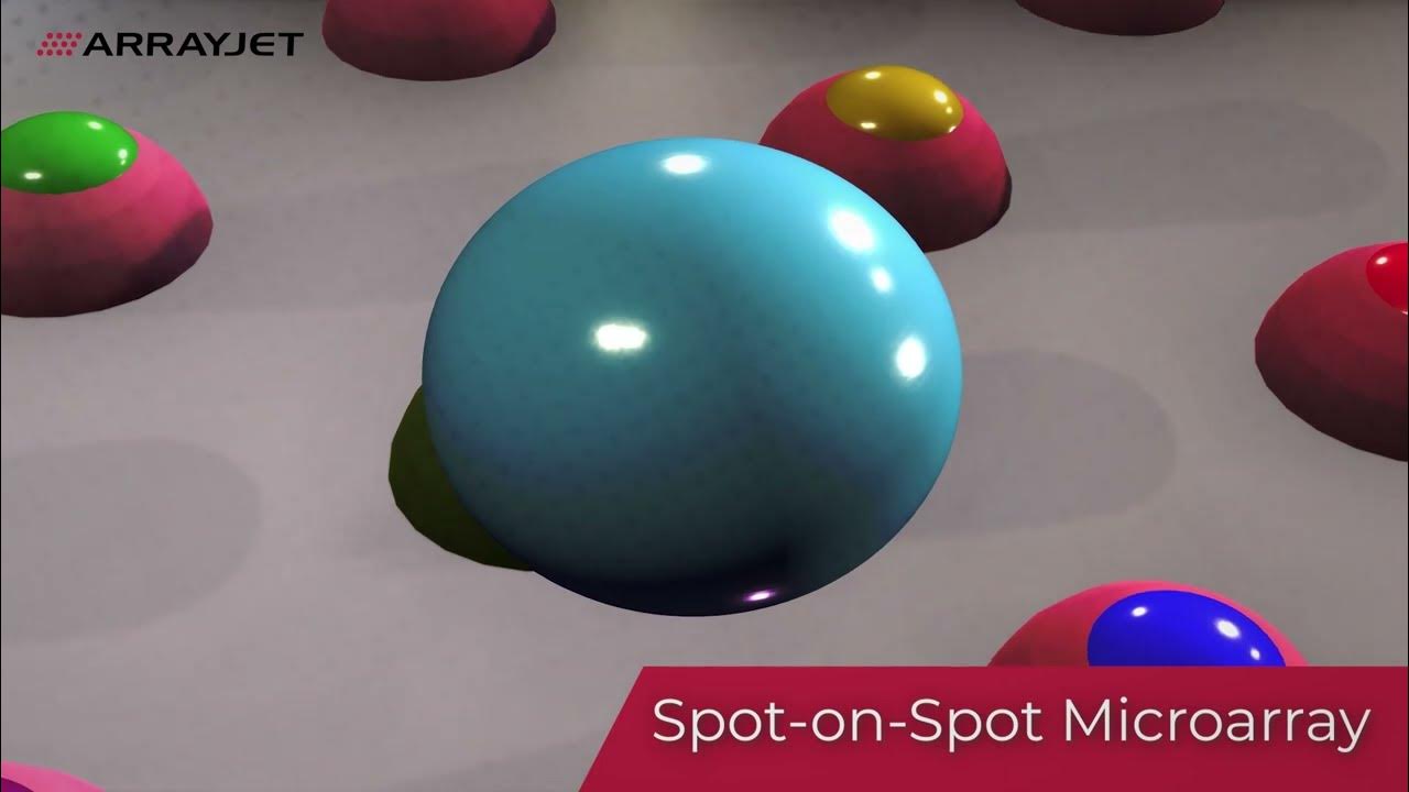 ArrayPlex: Spot-on-Spot Microarray Printing - YouTube