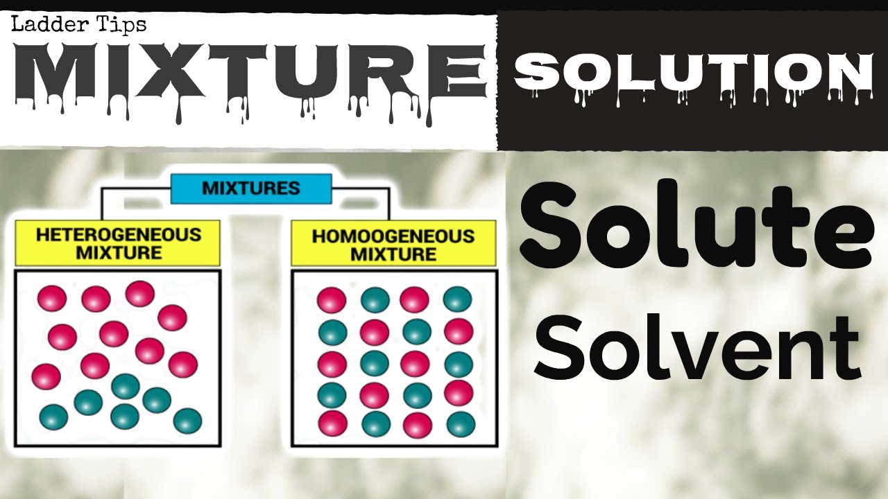 What is Mixture? | Types of Mixture | Ladder tips - YouTube