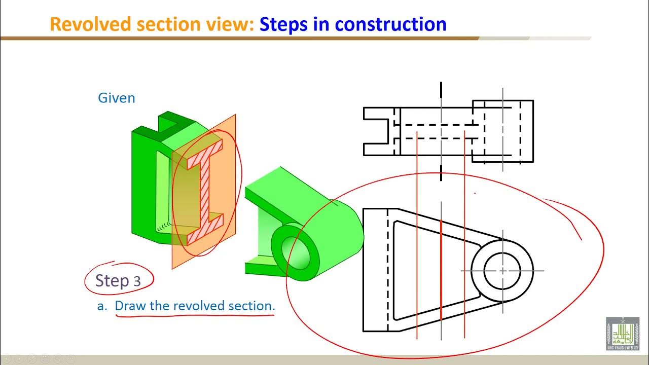 الرسم الهندسي 7-5 - Revolved section view - YouTube