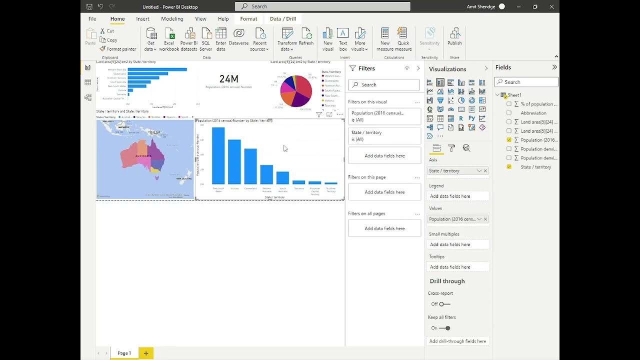 Using PowerBi to create Report on given Data Set Basic charts - YouTube