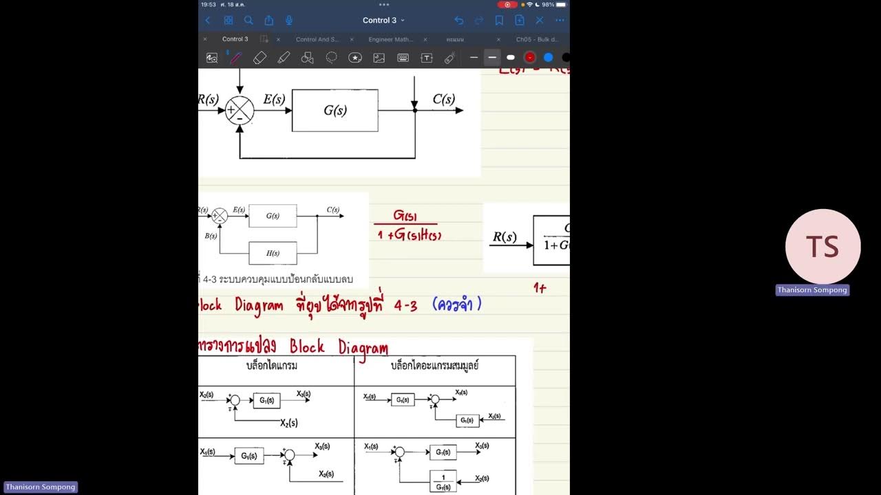 Introduction Control (3) - YouTube