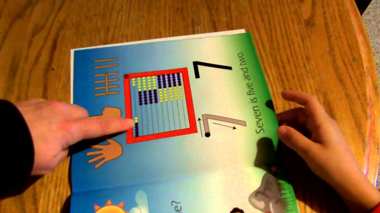 Review RightStart Mathematics Lesson 1 - YouTube