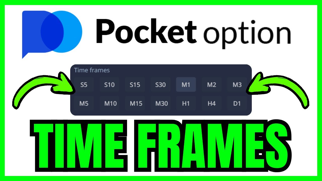 How To CHANGE TIME FRAME In Pocket Option (QUICK & EASY) 2026 - YouTube