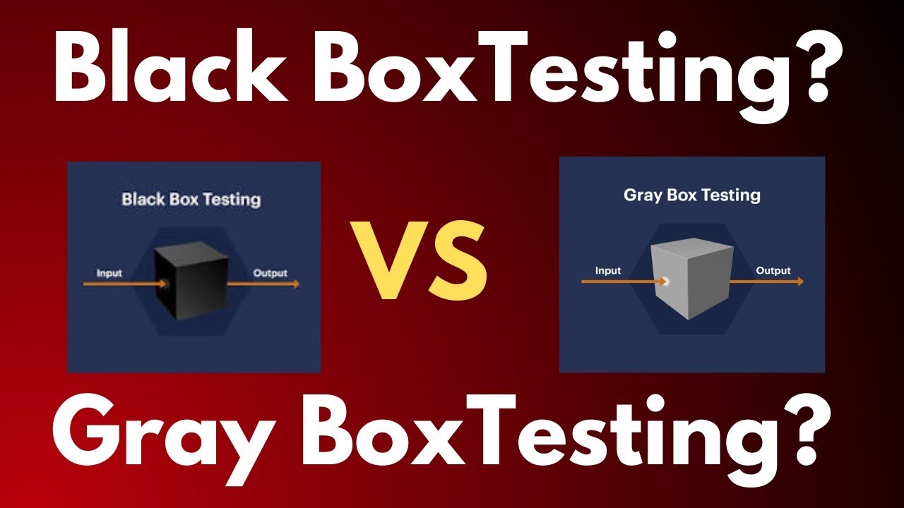 Black box testing and Gray box testing in Telugu | Software testing ...