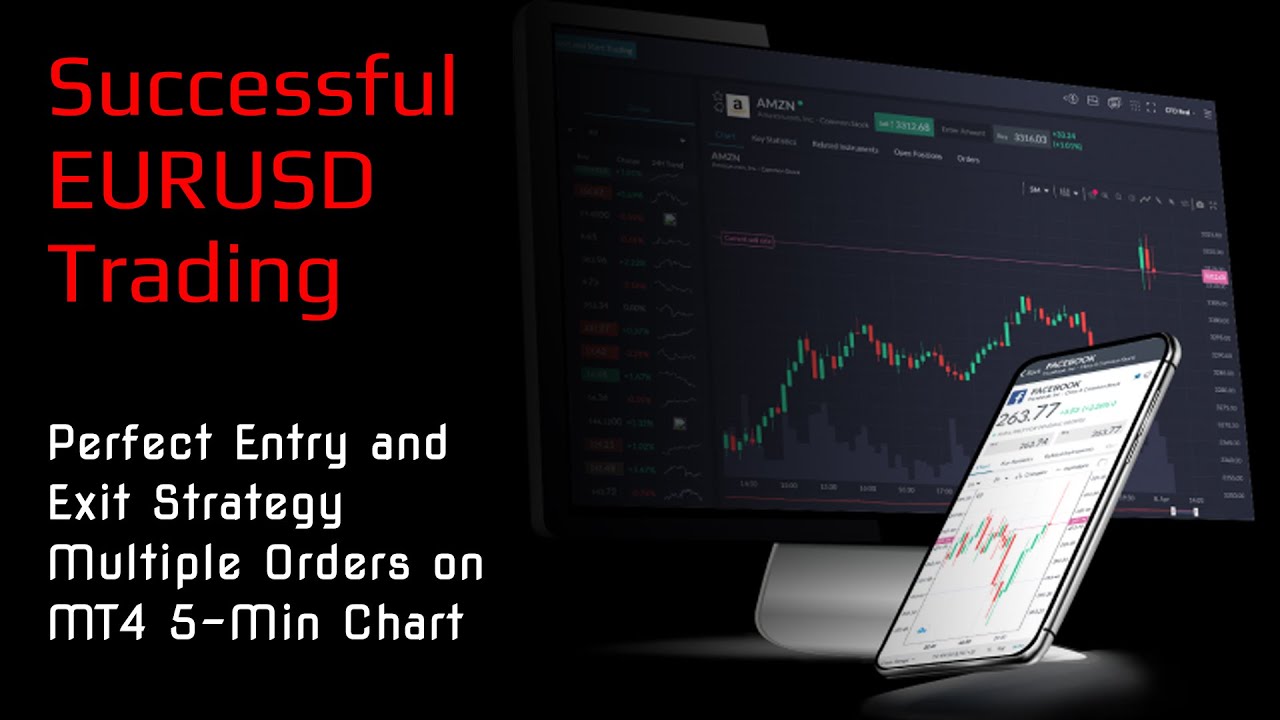 Successful EURUSD Trading: Perfect Entry and Exit Strategy | Multiple ...