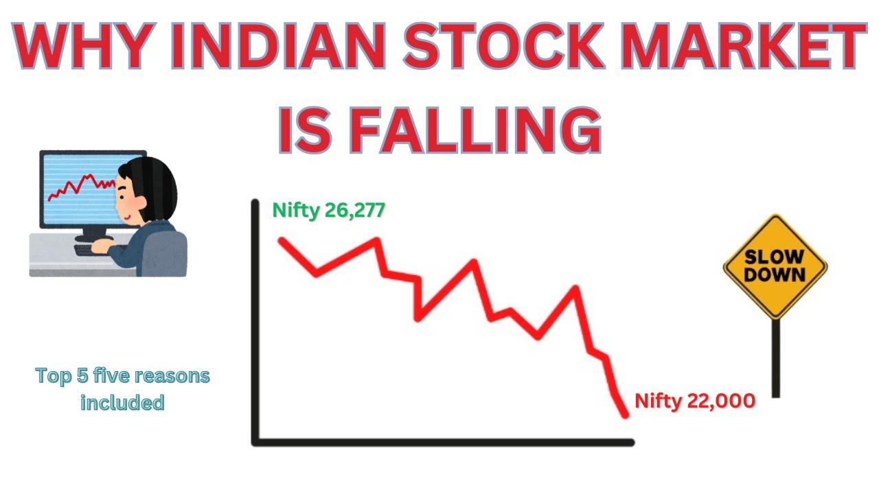 Stock Market Correction | Stock Market Crash | Stock Market Falling why ...