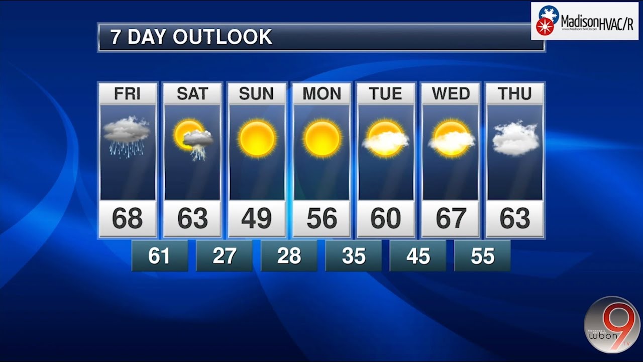 Madison HVAC Weather Center: Weather Forecast | 12-07-21 - YouTube