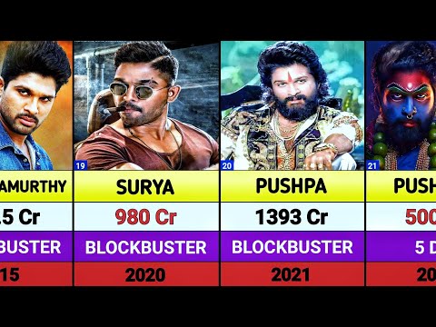 Allu Arjun All Movies List || Allu Arjun Hits And Flops Movies List || Pushpa 2 The Rule