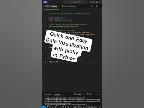 Visualize Data with Plotly in Python #python #coding #programming - YouTube