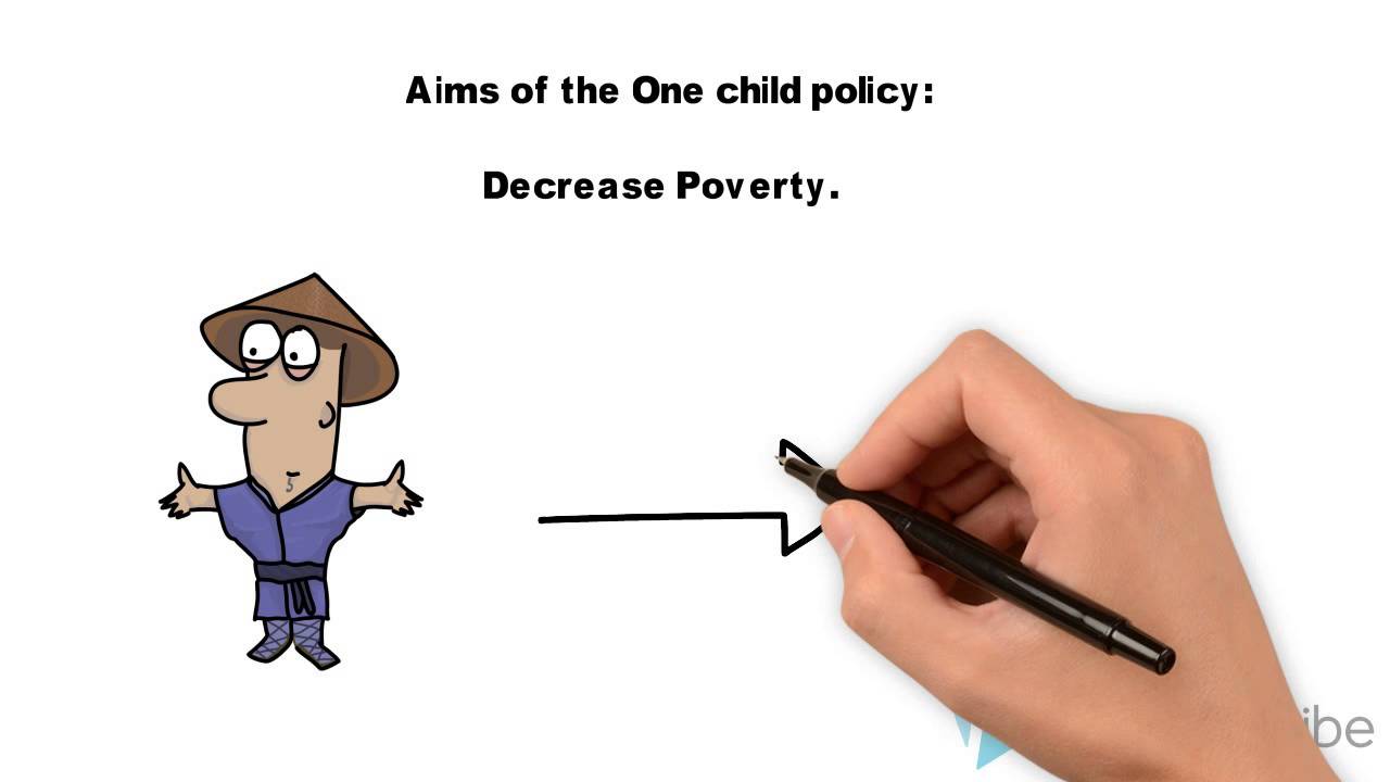 How successful was China's one child policy? - YouTube