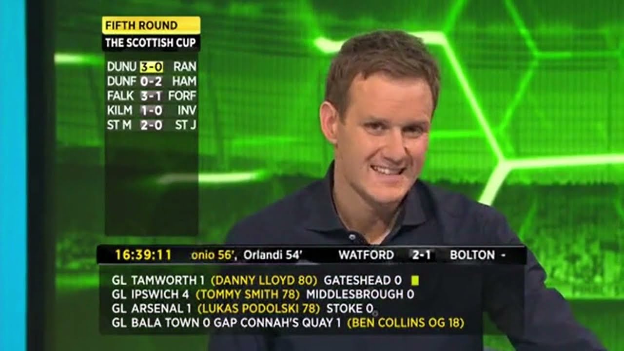 BBC Final Score - Saturday 2nd February 2013 - YouTube