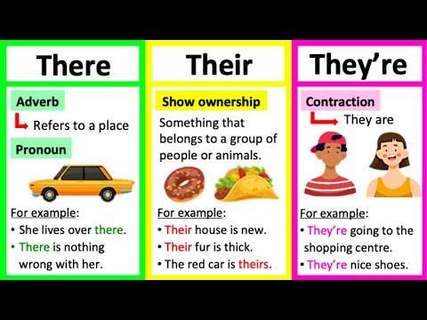 THERE, THEIR & THEY'RE 🤔 | What's the difference? | Learn with examples
