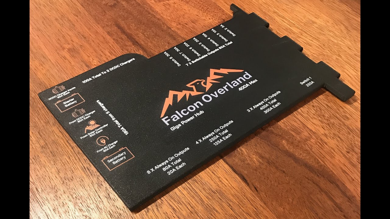 Falcon Overland Power Hub September Update - YouTube