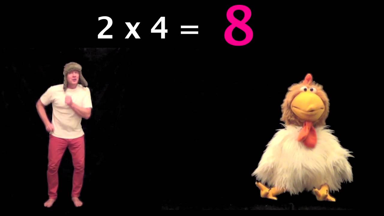 Times Tables for kids - 4 x table - Music Video teaching children the ...