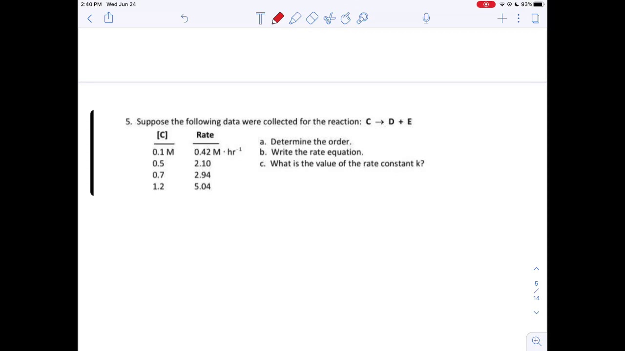 Rate laws and data table problems - YouTube