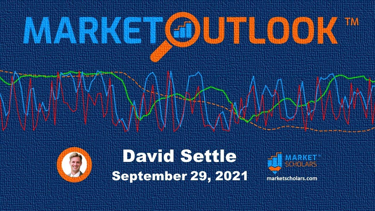 Market Outlook - 09/29/2021 - David Settle - YouTube
