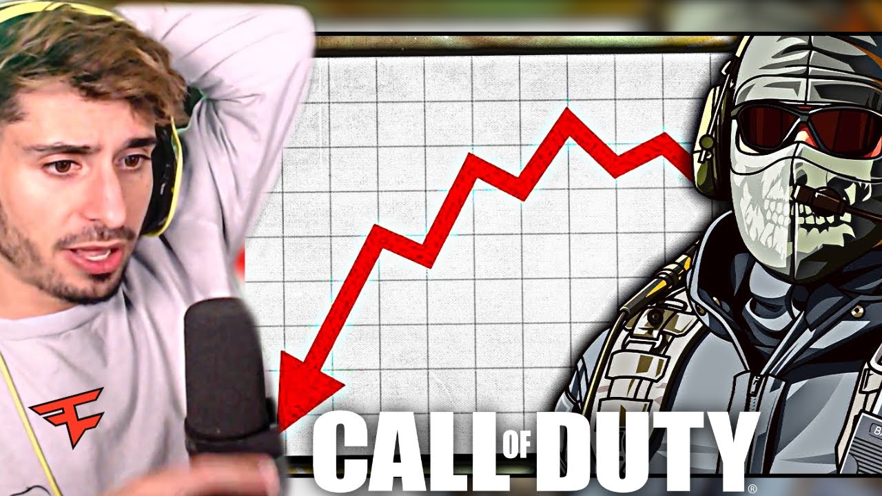 Retired COD PRO Reacts to The Downfall of Call Of Duty Series (Full ...