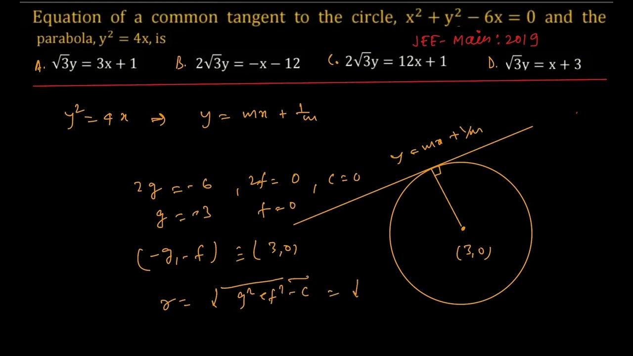 equation-of-a-common-tangent-to-the-circle-x-2-y-2-6x-0-and-the
