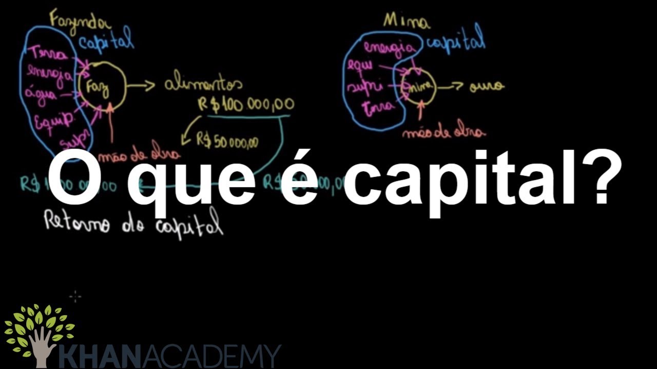 O que é capital? | Mensuração da renda nacional | Macroeconomia PIB ...