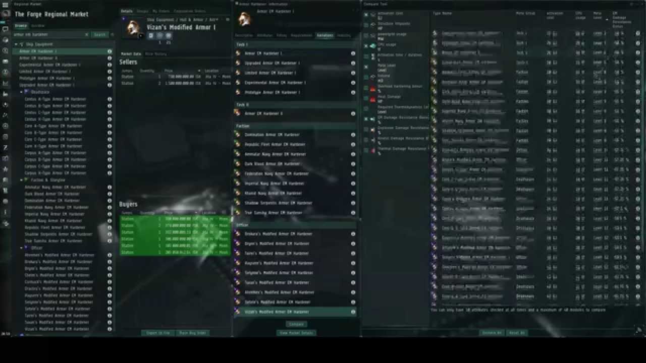 Tutoriales EVE Online en español - calidades de un objeto: meta levels ...