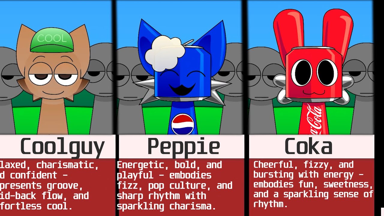 What happened to the Sprunki Pyramix Ultimate Port? | ALL Characters ...