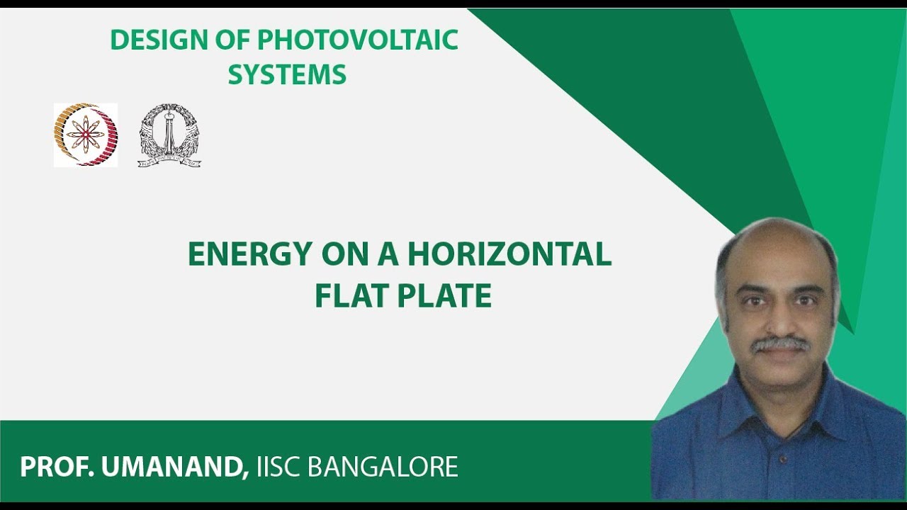 Energy on a horizontal flat plate - YouTube