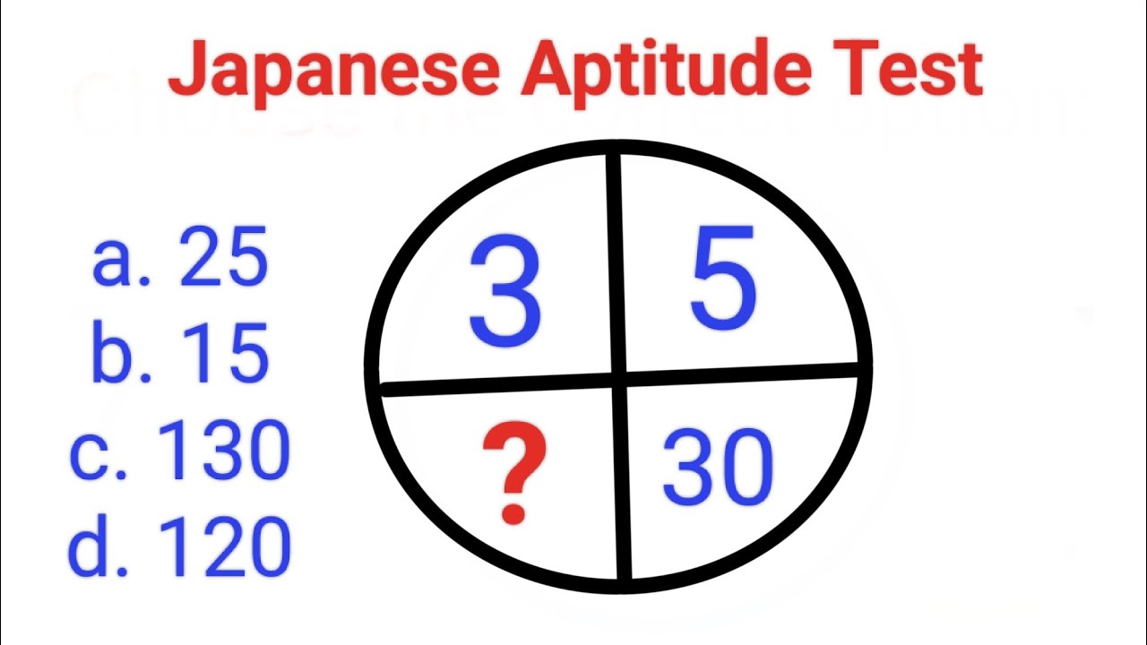 Choose the correct option: #fastandeasymaths #math #mathematics # ...