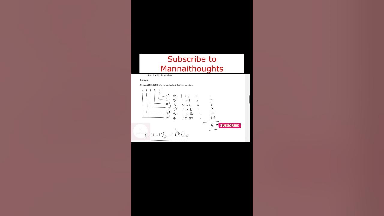 11th Computer Science Chapter 2 Number System Binary to Decimal conversion Explained in Tamil ...