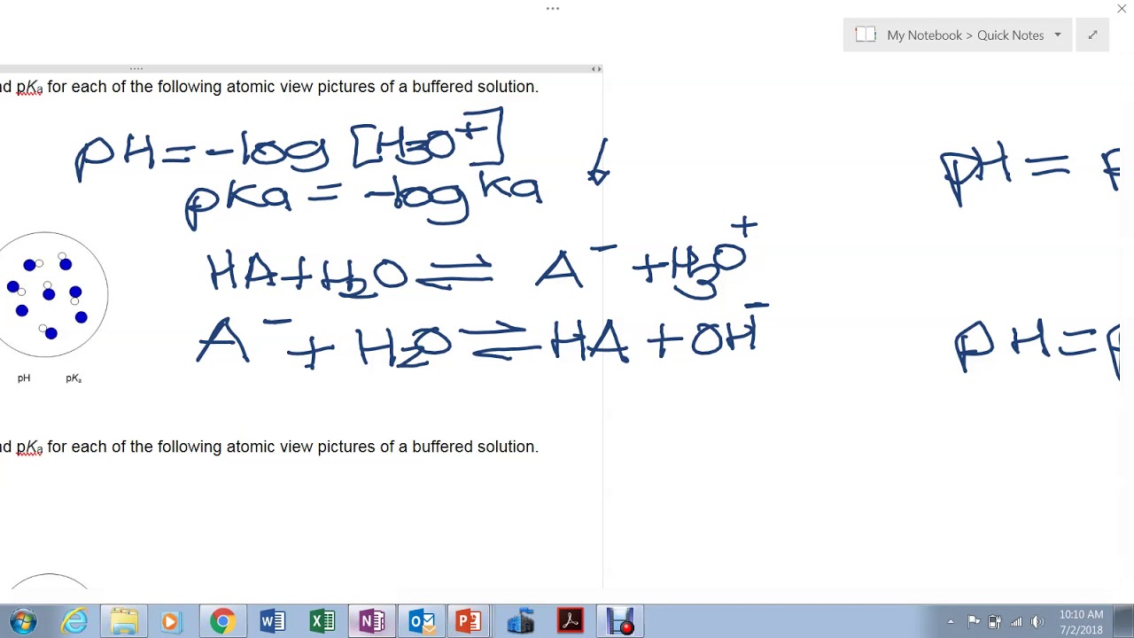 Ksp, Buffers and Titration Curves/Part 1 - YouTube