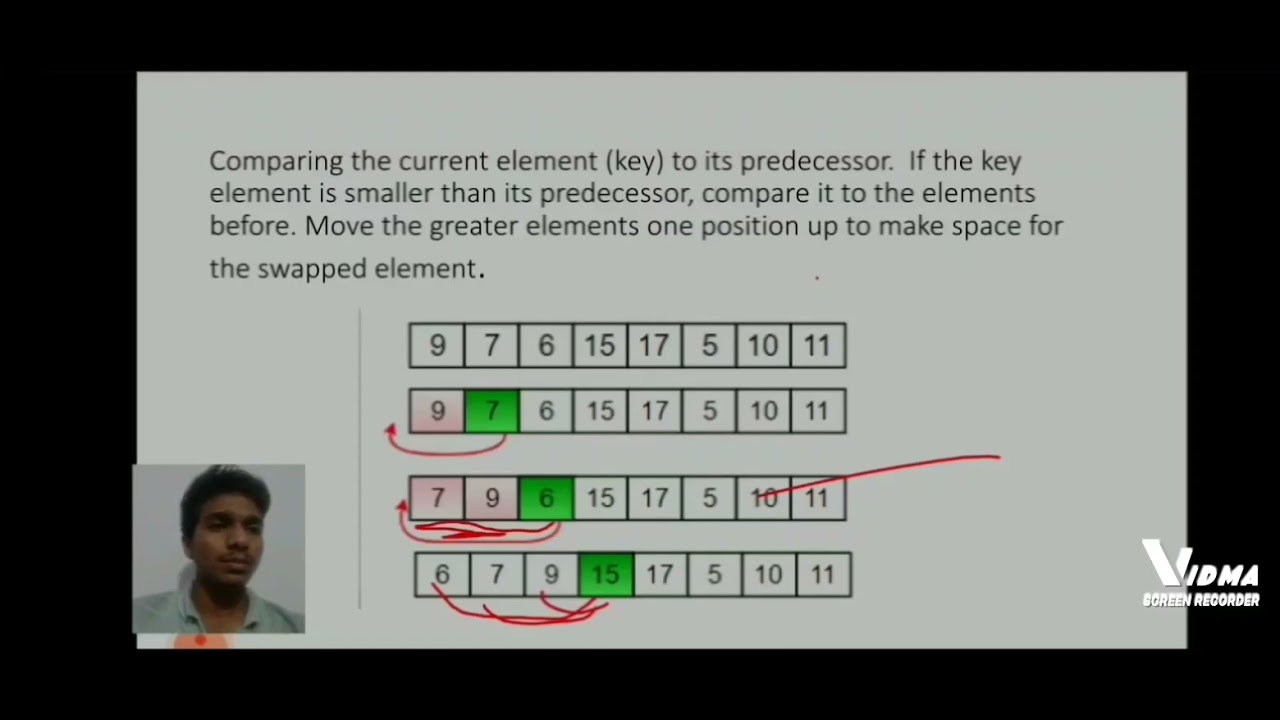 Difference Between Selection Sort And Insertion Sort YouTube