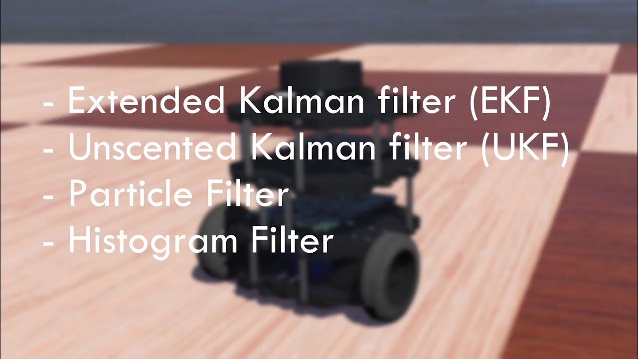 TurtleBot3 Localization in Webots - YouTube