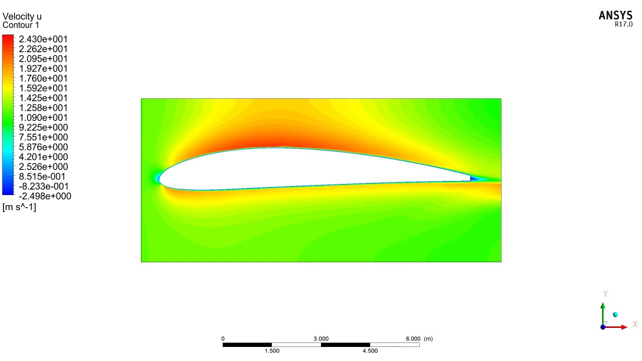 NACA4412 Airfoil Fluent Analysis - YouTube