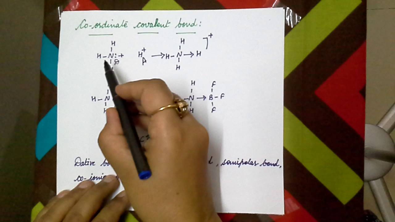 Co ordinate Covalent Bond co-ordinate-covalent-bond