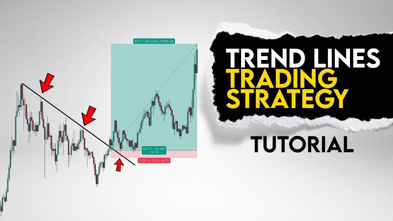 Trend Lines Trading Strategy | Simple Strategy for Consistent Profits ...