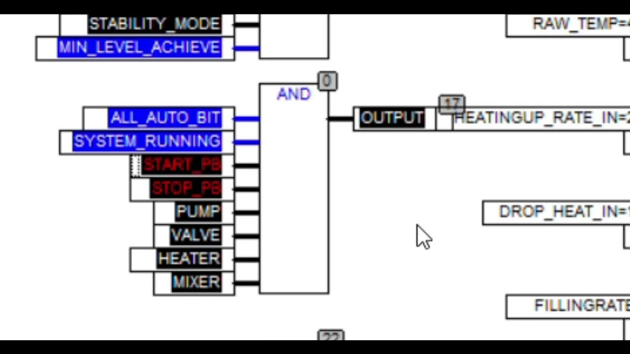 PLC Modular Architecture: Review POU for Monitoring and Simulation in ...