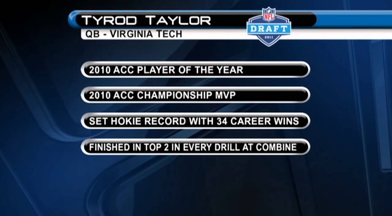 Tyrod Taylor 2011 NFL Draft Virginia Tech highlights - YouTube